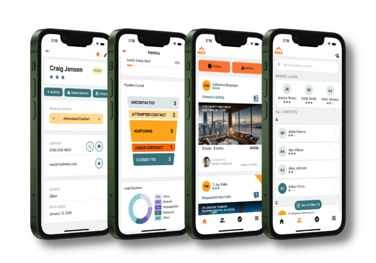 Mobile Agent App - MRED IDX Products